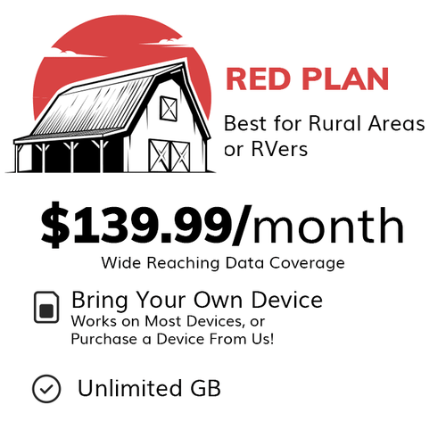 Unlimited 5G Internet On the Road + No Speed Cap - Red Plan by EZ ...